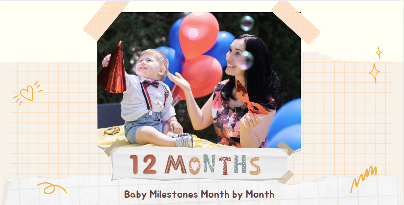 12-Month Milestones: Tracking Key Achievements and Growth